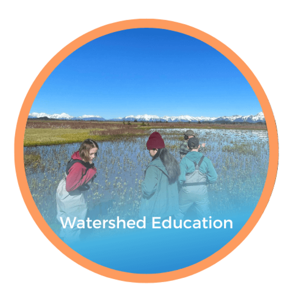 watershed-education - Copper River Watershed Project